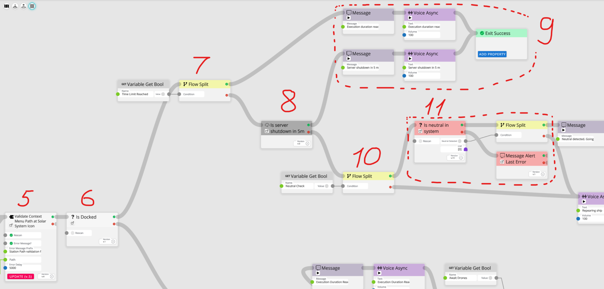 BOT Architecture Patterns - EVE Online bot - EVE Master
