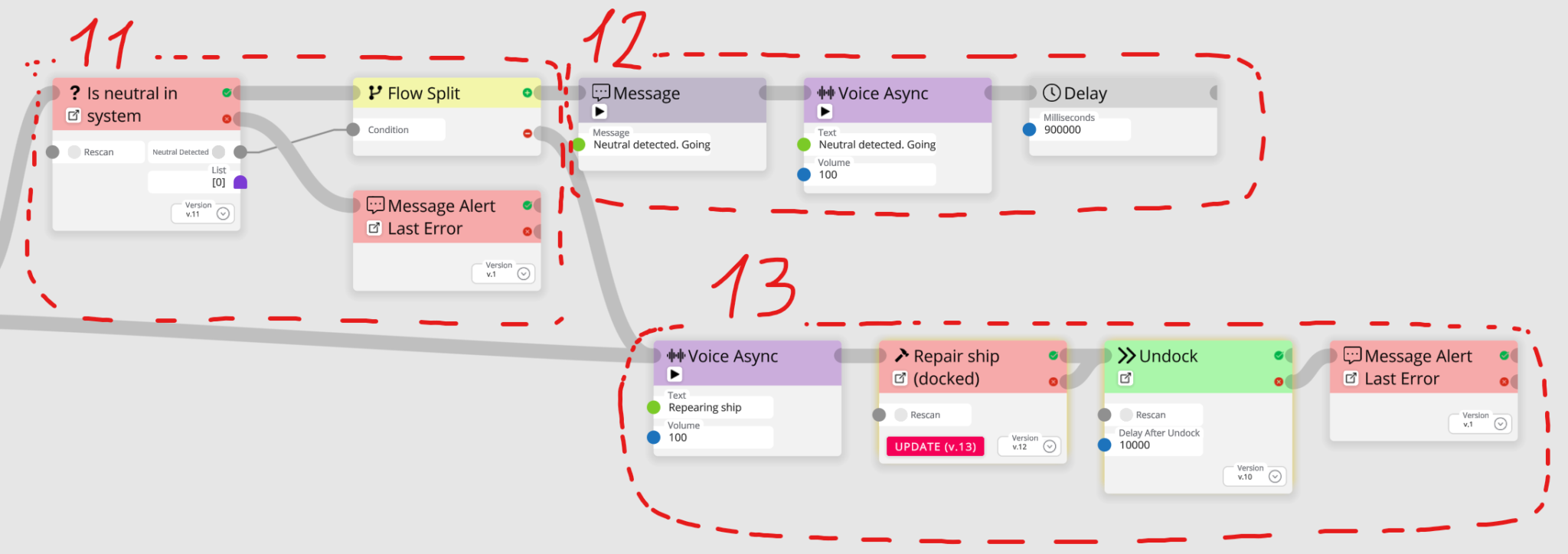 BOT Architecture Patterns - EVE Online bot - EVE Master